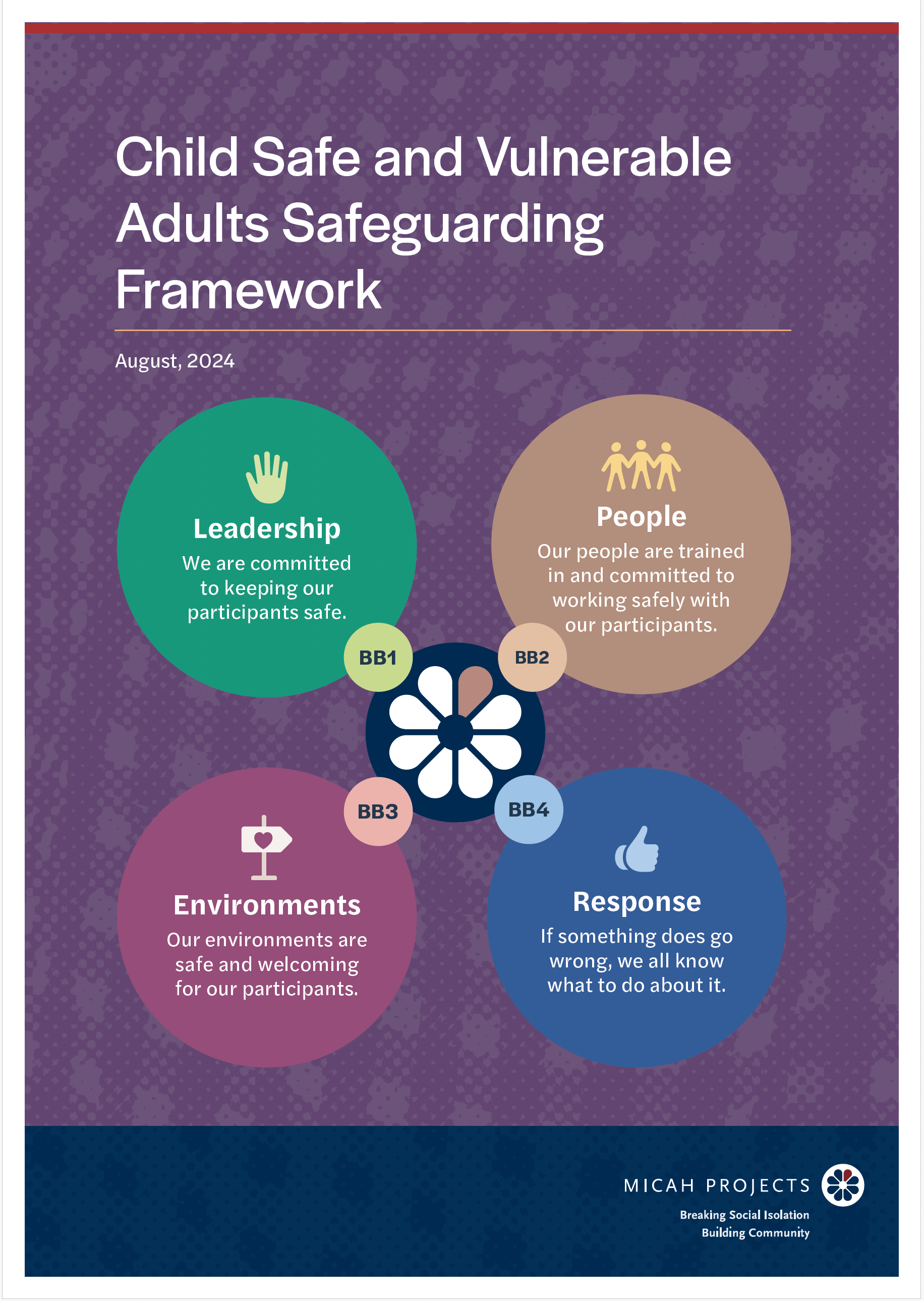 Micah Projects Child Safe And Vulnerable Adults Safeguarding Framework ...