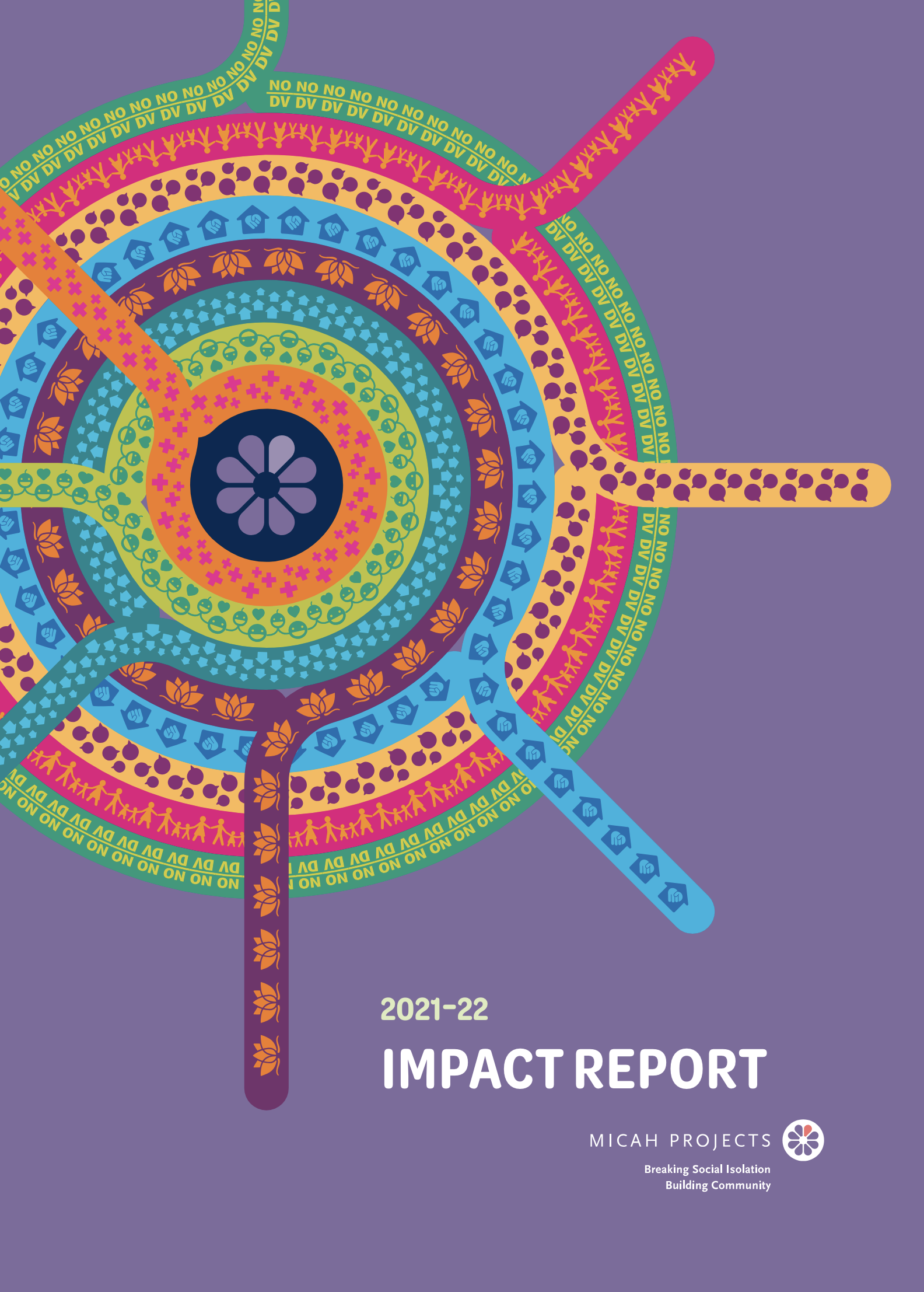 2022 Micah Projects Impact Report | Micah Projects