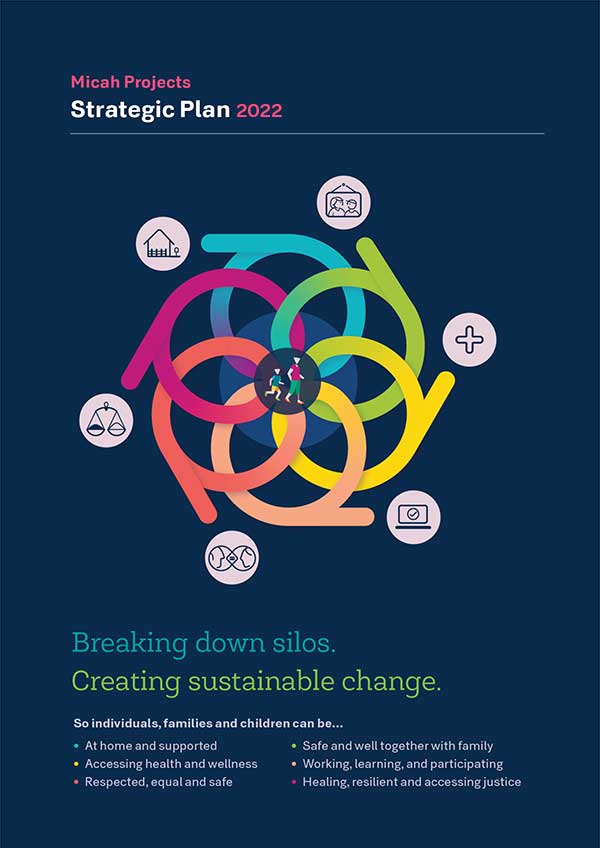 Micah Projects Strategic Plan | Micah Projects