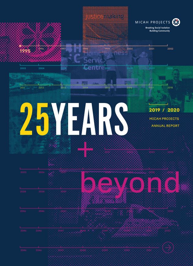 2020 Micah Projects Impact Report | Micah Projects