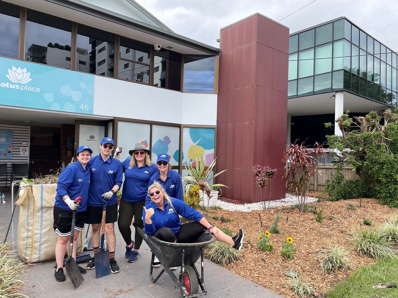 Our supporters | Micah Projects